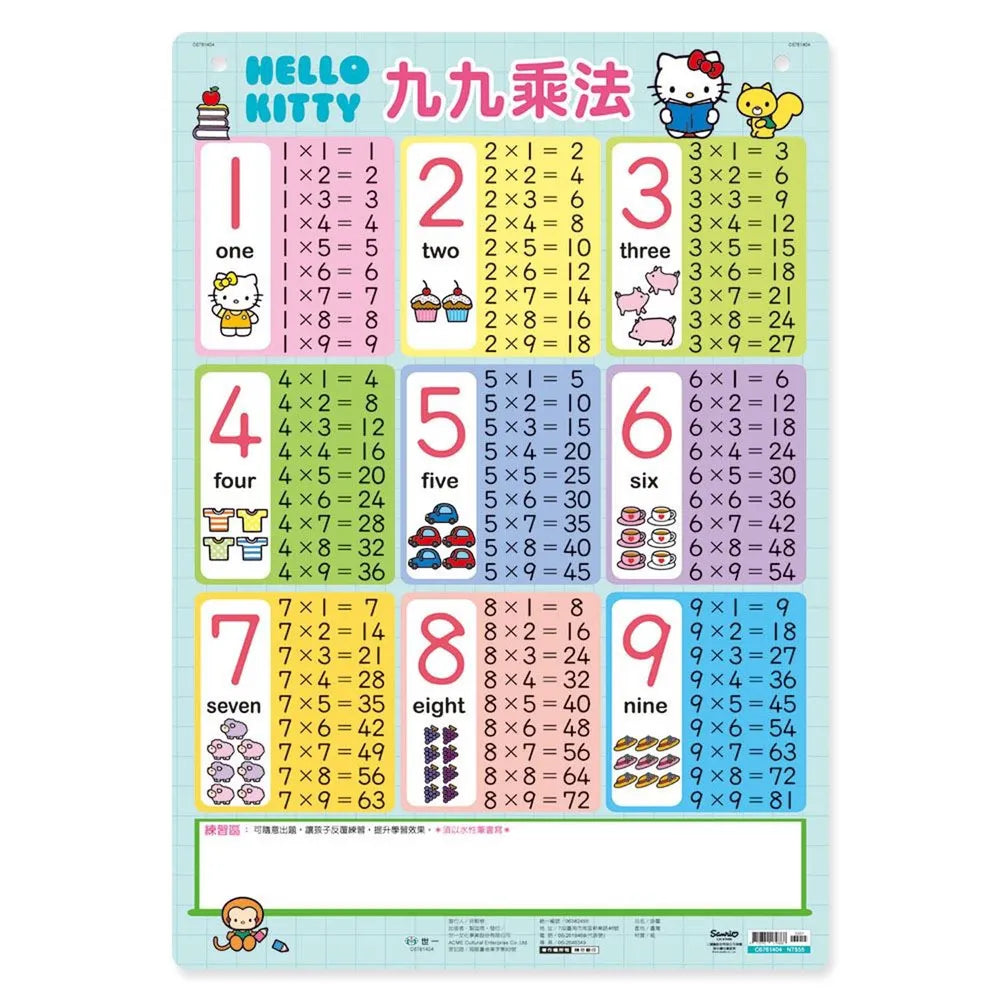 Hello Kitty Multiplication Chart Wall Poster – Night Market PH
