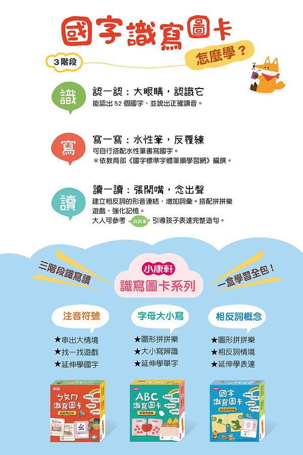 Basic Mandarin Vocabulary Writing Flash Cards: Shopping Street Theme ㄅ ...